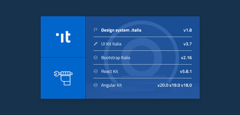 Design system .italia - Designers Italia