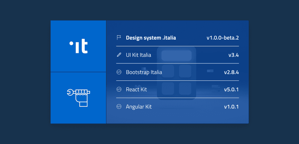 Design system .italia: disponibili le nuove versioni dei kit React ed Angular