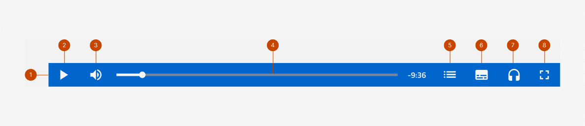 Video player - Designers Italia